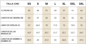 Cómo Saber Mi Talla De Camisa | Guía Definitiva 2025 | ComoPedia