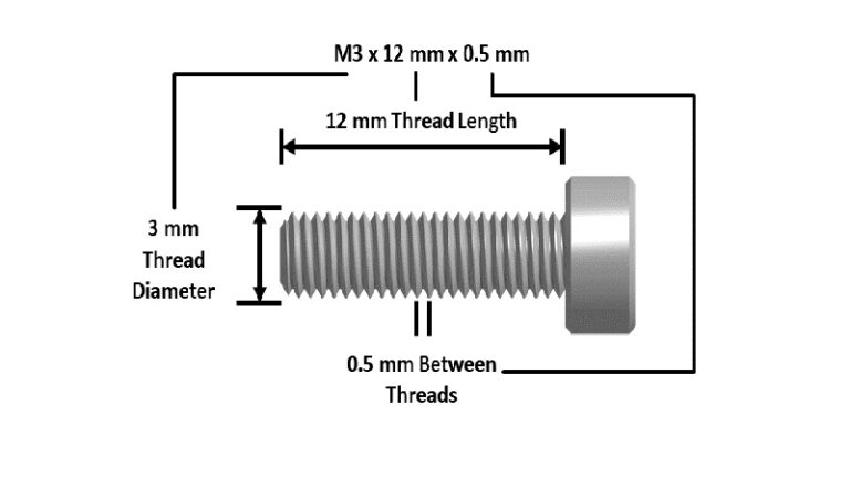 Cómo Saber La Medida De Un Tornillo | Guía Definitiva 2025 | ComoPedia